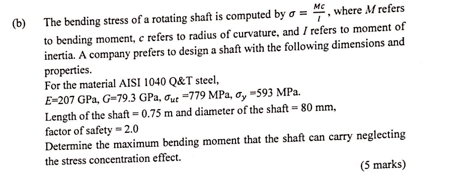 Solved The bending stress of a rotating shaft is computed by | Chegg.com