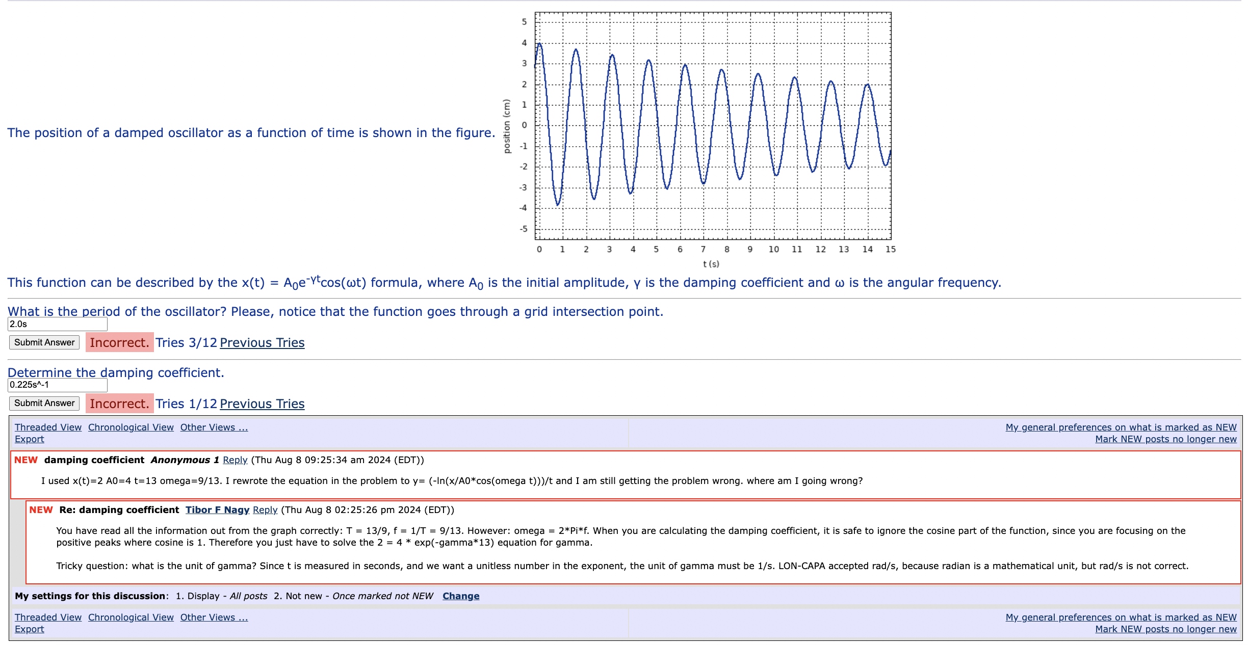 Solved The position of a damped oscillator as a function of | Chegg.com
