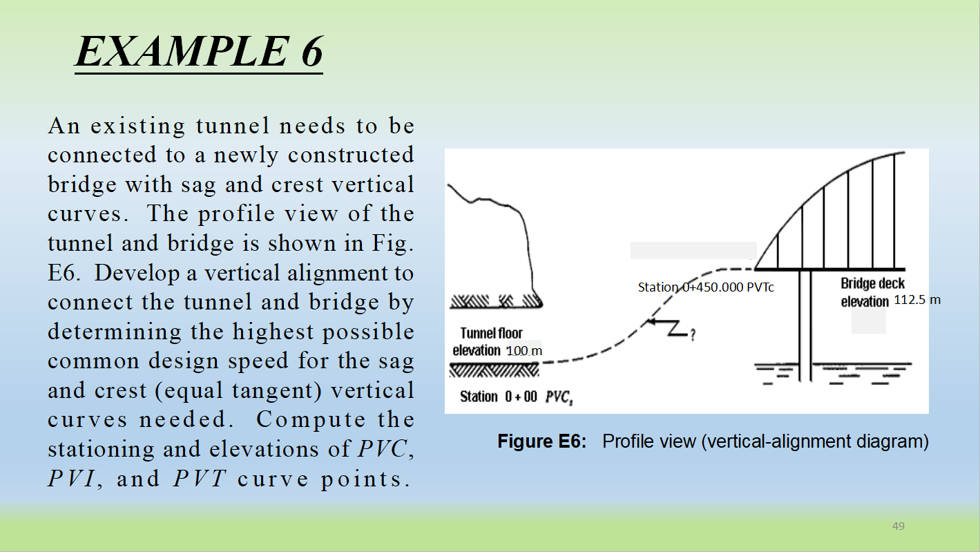 Solved EXAMPLE 6 An existing tunnel needs to be connected to | Chegg.com