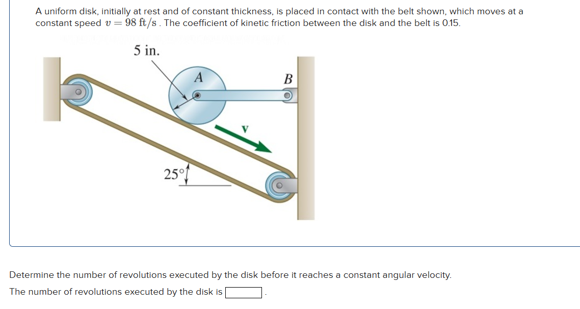 Solved A uniform disk, initially at rest and of constant | Chegg.com