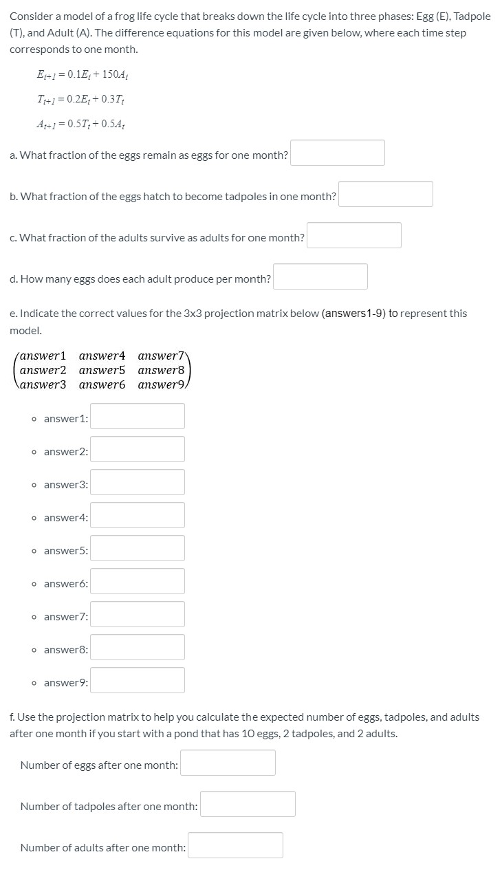 Consider a model of a frog life cycle that breaks | Chegg.com