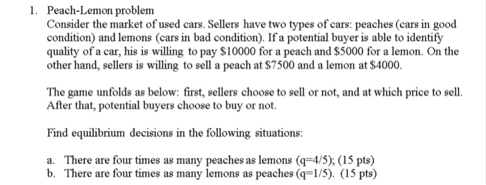 Solved 1. Peach-Lemon problem Consider the market of used | Chegg.com