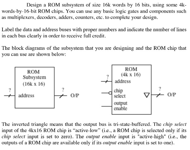 Solved Design ROM subsystem, sized 16k words by 16 bits, | Chegg.com