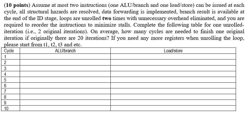 Loop: lw add SW addi beq Sto, 8(Ss1) Sto, $t0,$s2 | Chegg.com