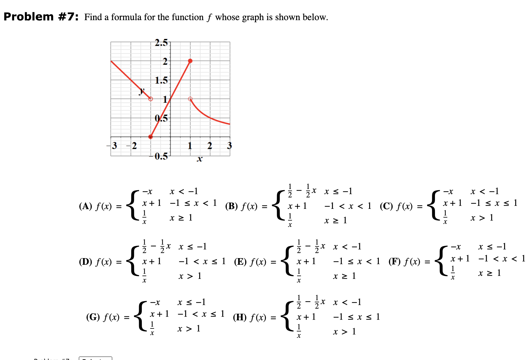 Solved Problem \# 7: Find a formula for the function f whose | Chegg.com