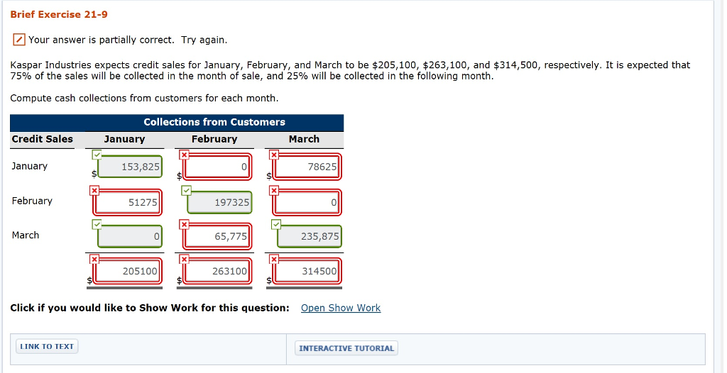 Solved Brief Exercise 21-9 Your answer is partially correct. | Chegg.com