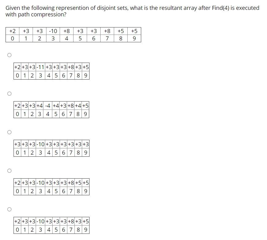 Solved Suppose an 8x8 image is represented by the following | Chegg.com