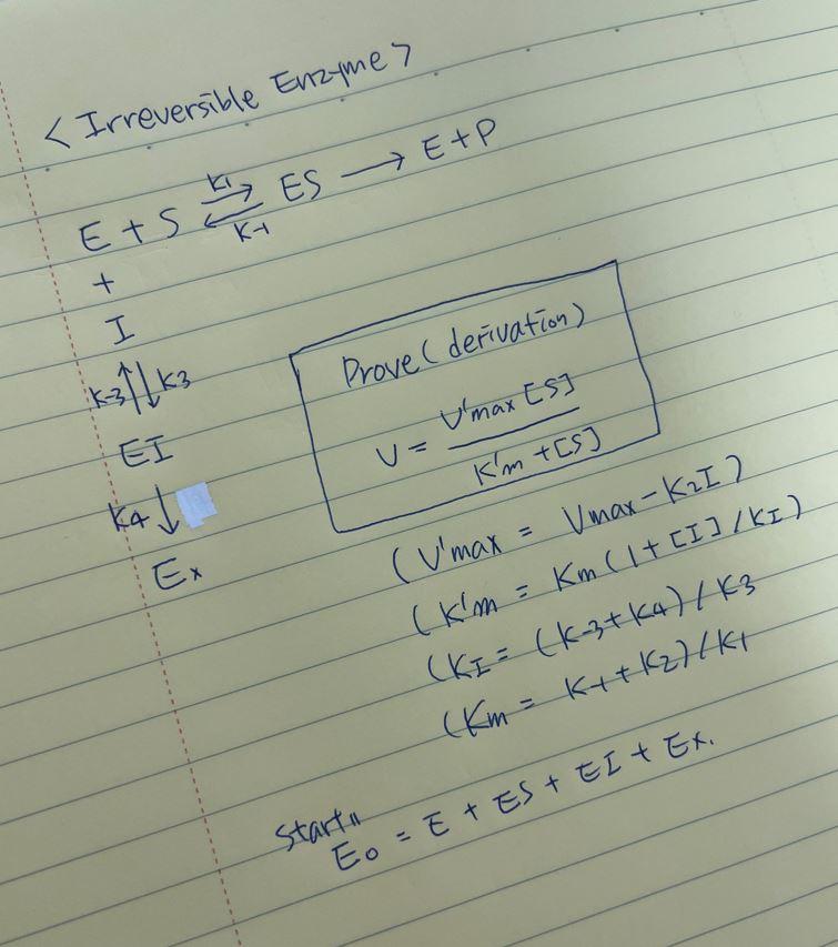 Solved Ets LES EXP —— P Kt + I Prove (derivation) I'max [s | Chegg.com