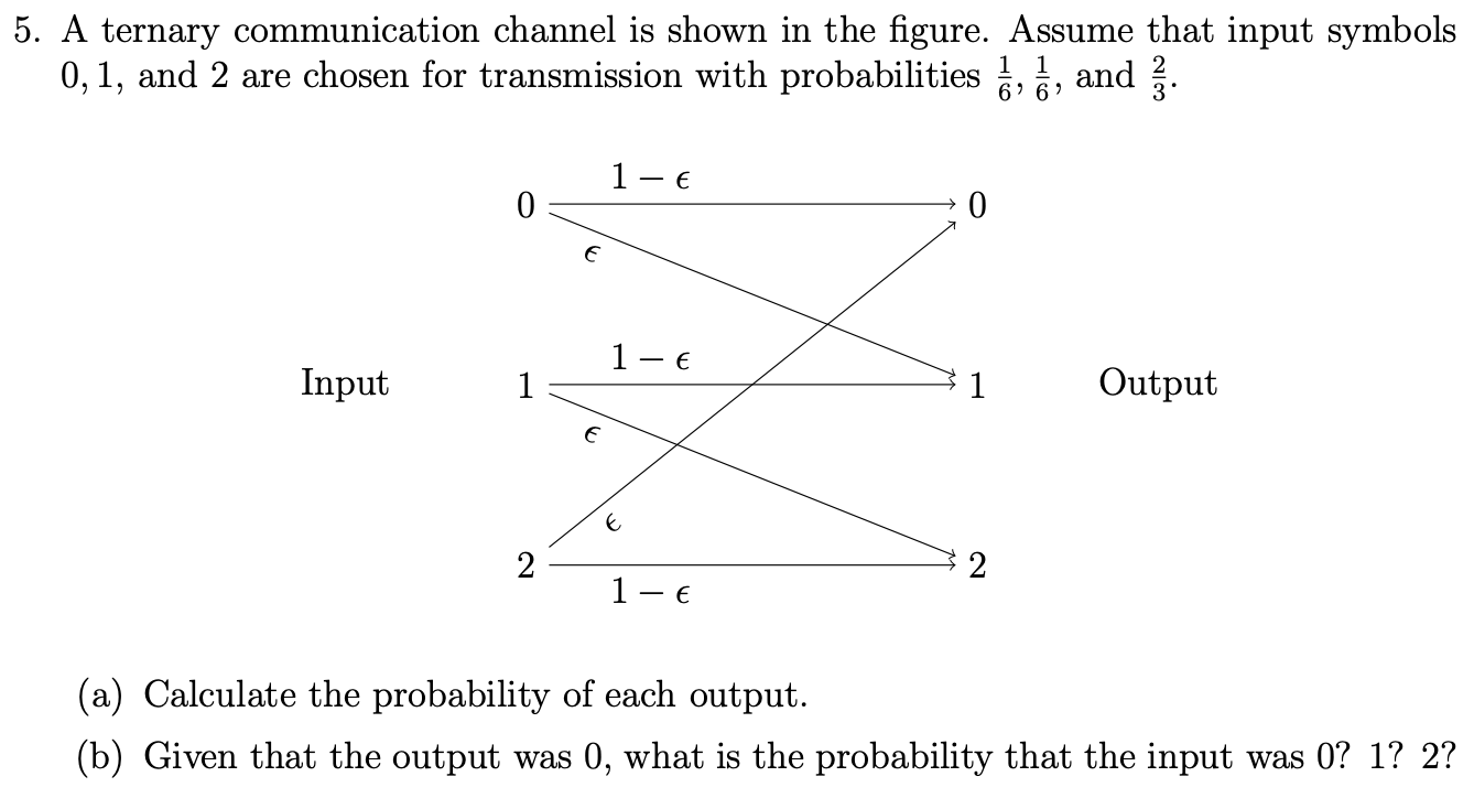 Solved 5. A ternary communication channel is shown in the | Chegg.com