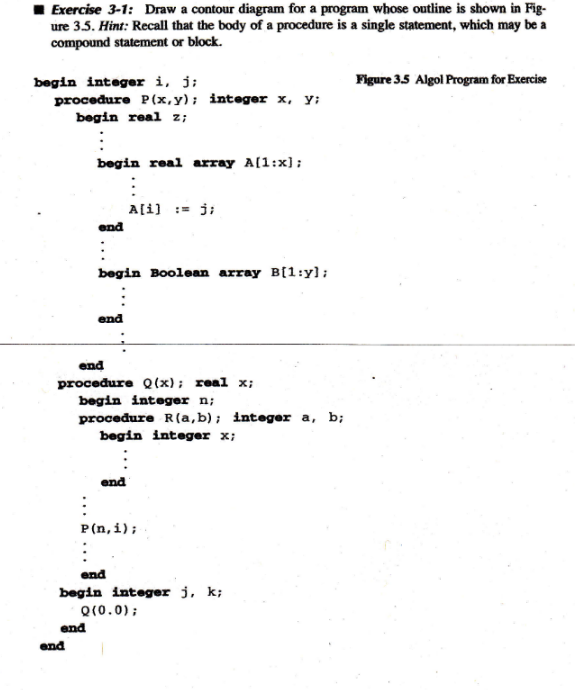 Solved Exercise 3-1: Draw a contour diagram for a program | Chegg.com