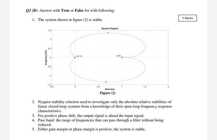 Solved Q2 (B): Answer with True or False for with following: | Chegg.com