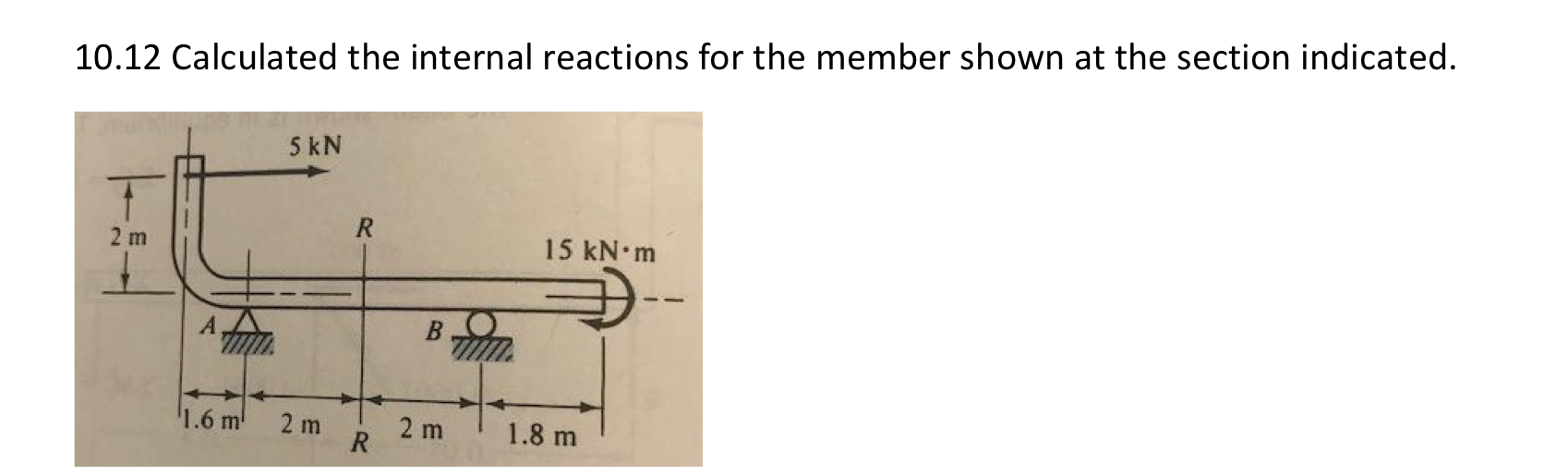 Solved 10.12 ﻿Calculated the internal reactions for the | Chegg.com