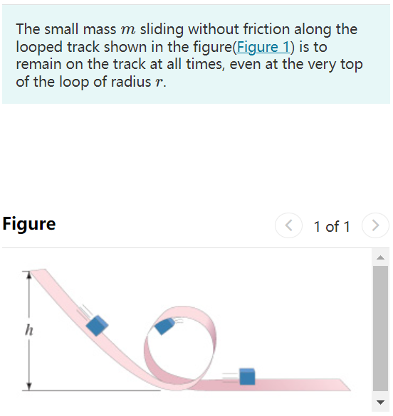 Solved The small mass m sliding without friction along the | Chegg.com