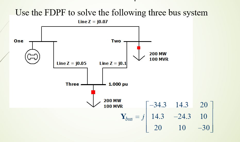 Solved Use the FDPF to solve the following three bus system | Chegg.com