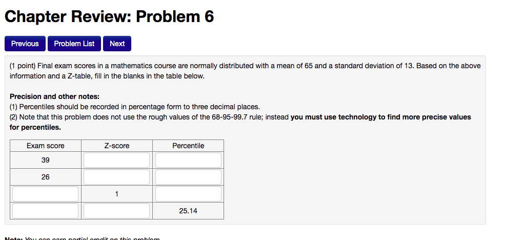 Solved Chapter Review: Problem 6 Previous Problem List Next | Chegg.com