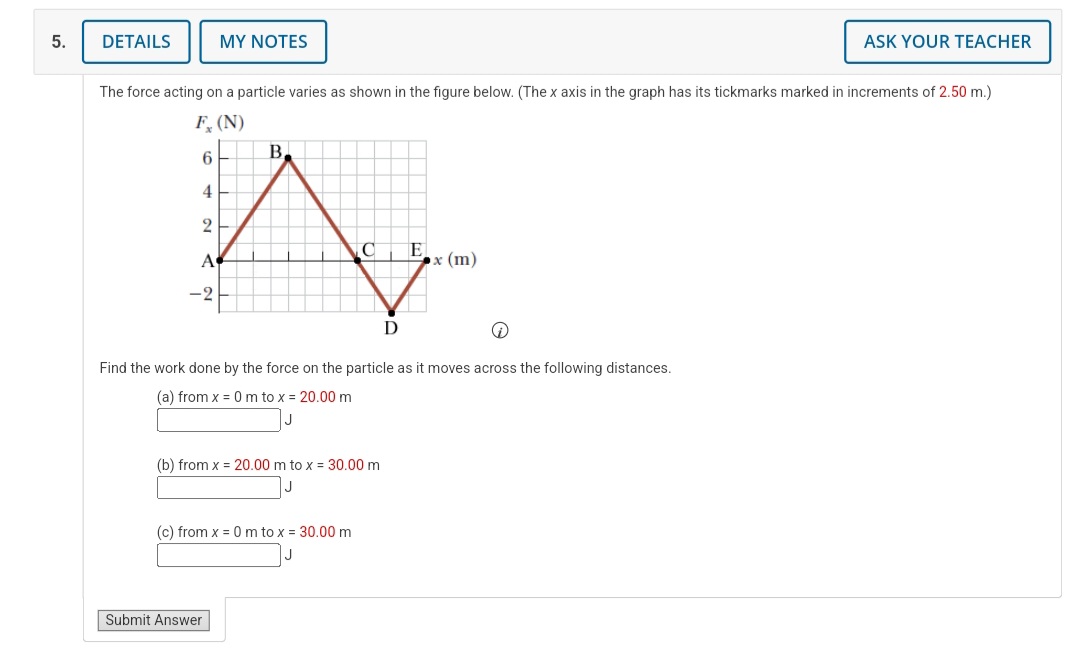 Solved x ﻿axis in ﻿the graph has its tickmarks marked in | Chegg.com