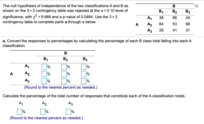 Solved р The null hypothesis of independence of the two | Chegg.com