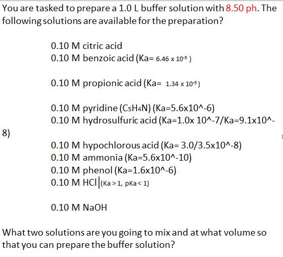 Solved You are tasked to prepare a 1.0 L buffer solution | Chegg.com