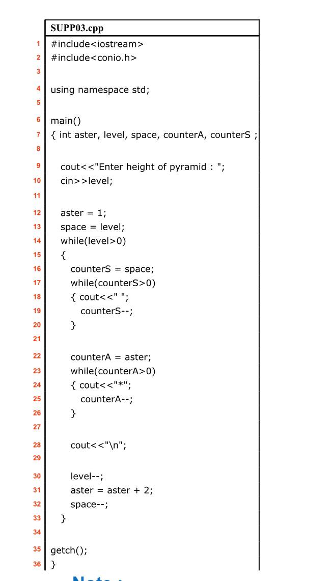 Problem Modify Program Supp03 Cpp In A Way That You