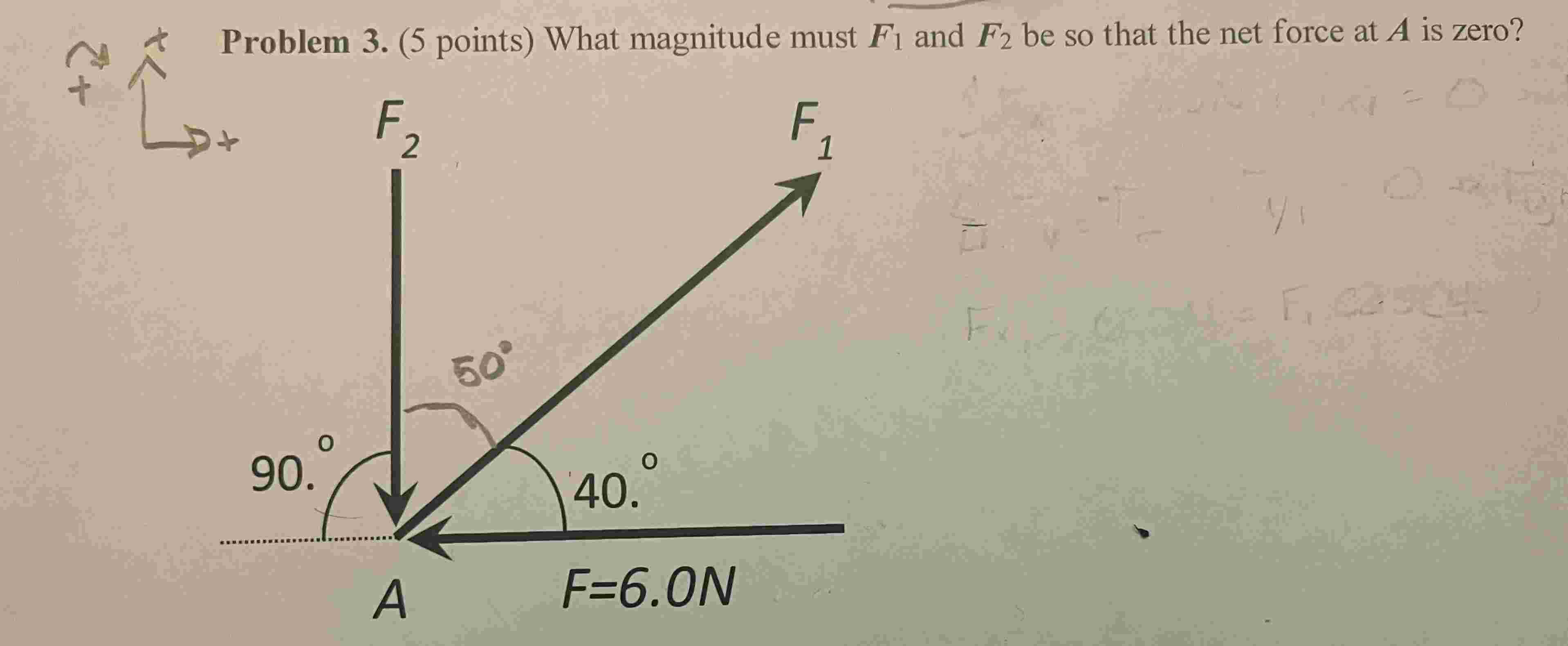 Solved What magnitude must F1 ﻿and F2 ﻿be so that the net | Chegg.com