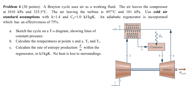 Solved Regenerator Problem 4 (30 points): A Brayton cycle | Chegg.com