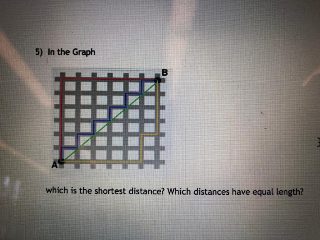 Solved 5) In the Graph I which is the shortest distance? | Chegg.com