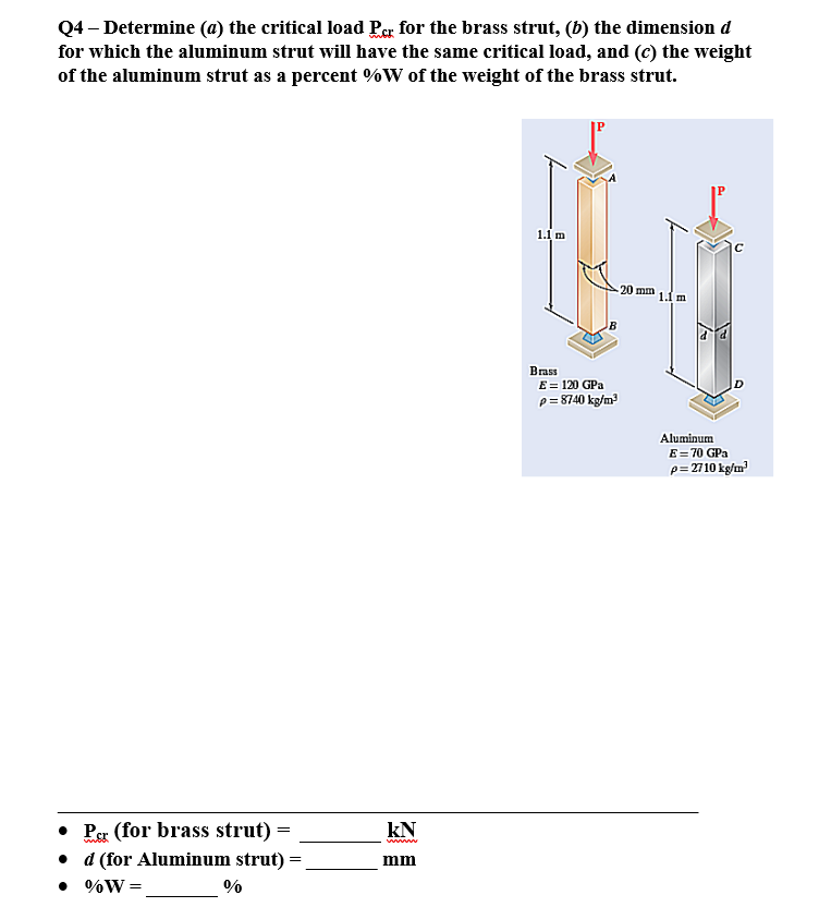 Solved Q4 - Determine (a) the critical load Pcr for the | Chegg.com