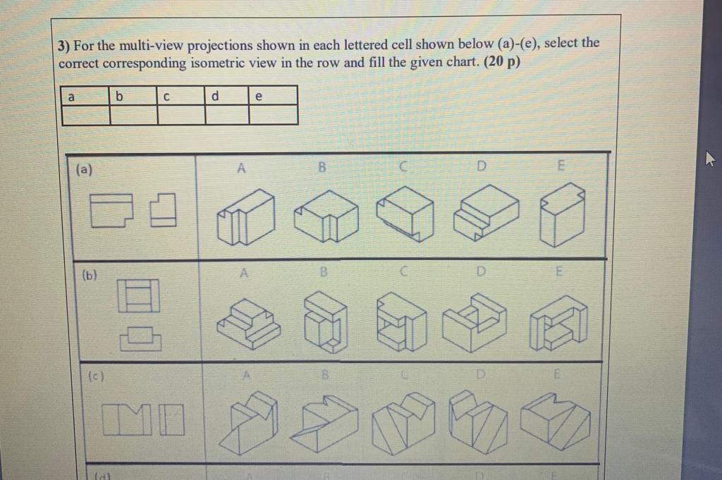 Solved 3) For the multi-view projections shown in each | Chegg.com