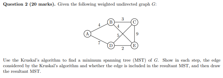 Solved Question 2 (20 marks). Given the following weighted | Chegg.com