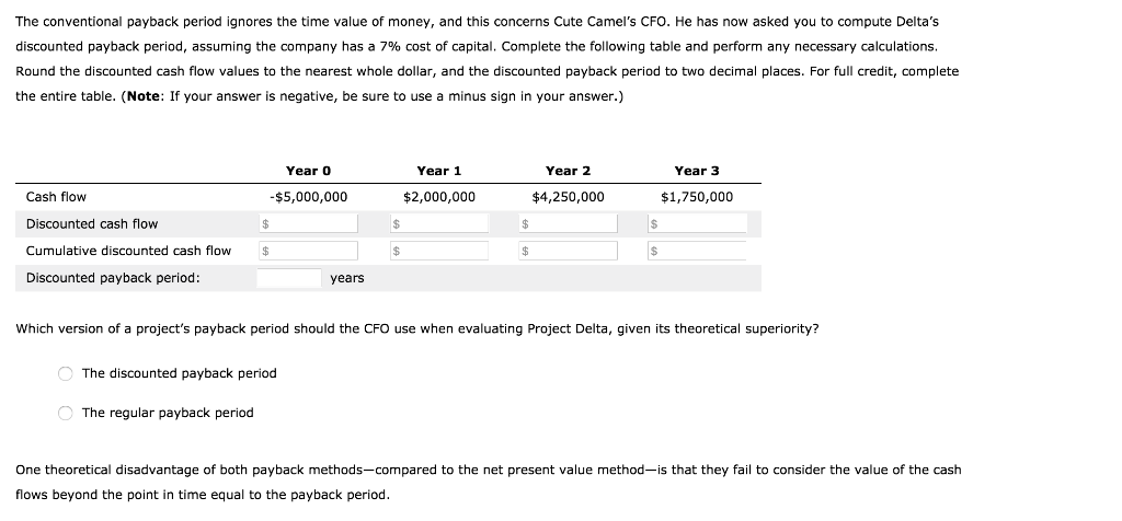 Solved 6. The payback period The payback method helps firms | Chegg.com