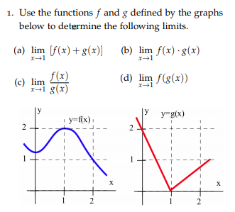 Solved 1. Use the functions f and g defined by the graphs | Chegg.com