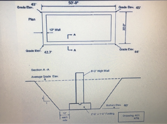 Solved Determine the required volume of the excavation, | Chegg.com