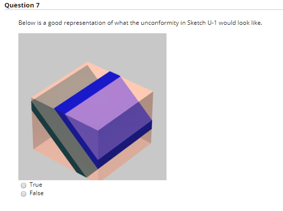 Solved Name Worksheet. Use the Interactive Geologic Blocks | Chegg.com