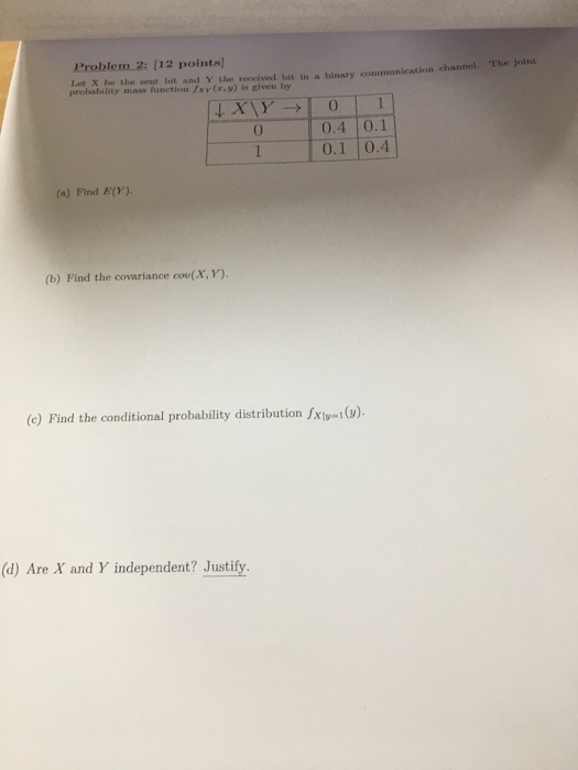 Solved Problem 2: (12 points] Let X be the sent bit and Y | Chegg.com
