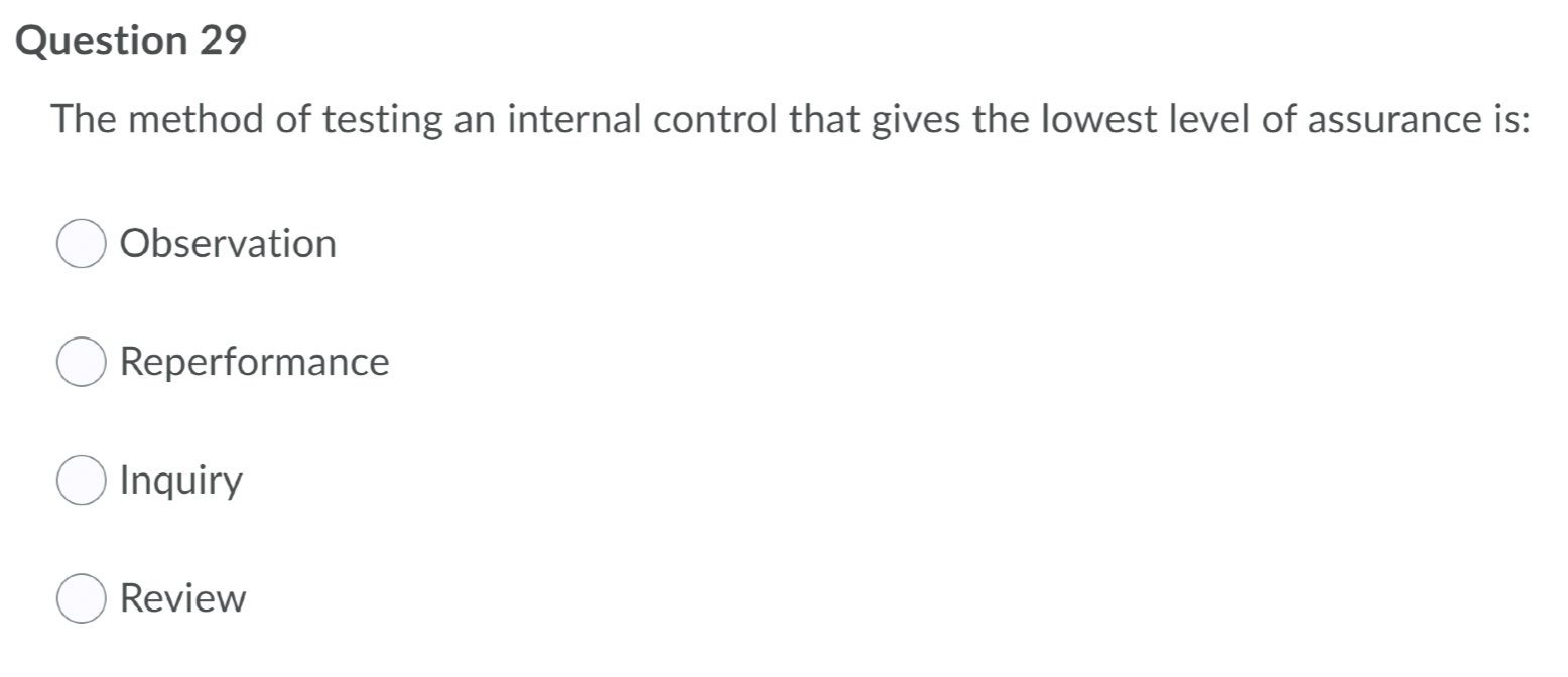 Solved Question 29 The method of testing an internal control | Chegg.com