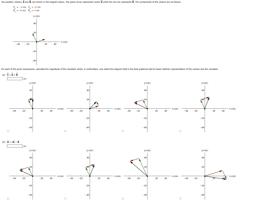 Solved Two position vectors, A ﻿and B, ﻿are shown in the | Chegg.com