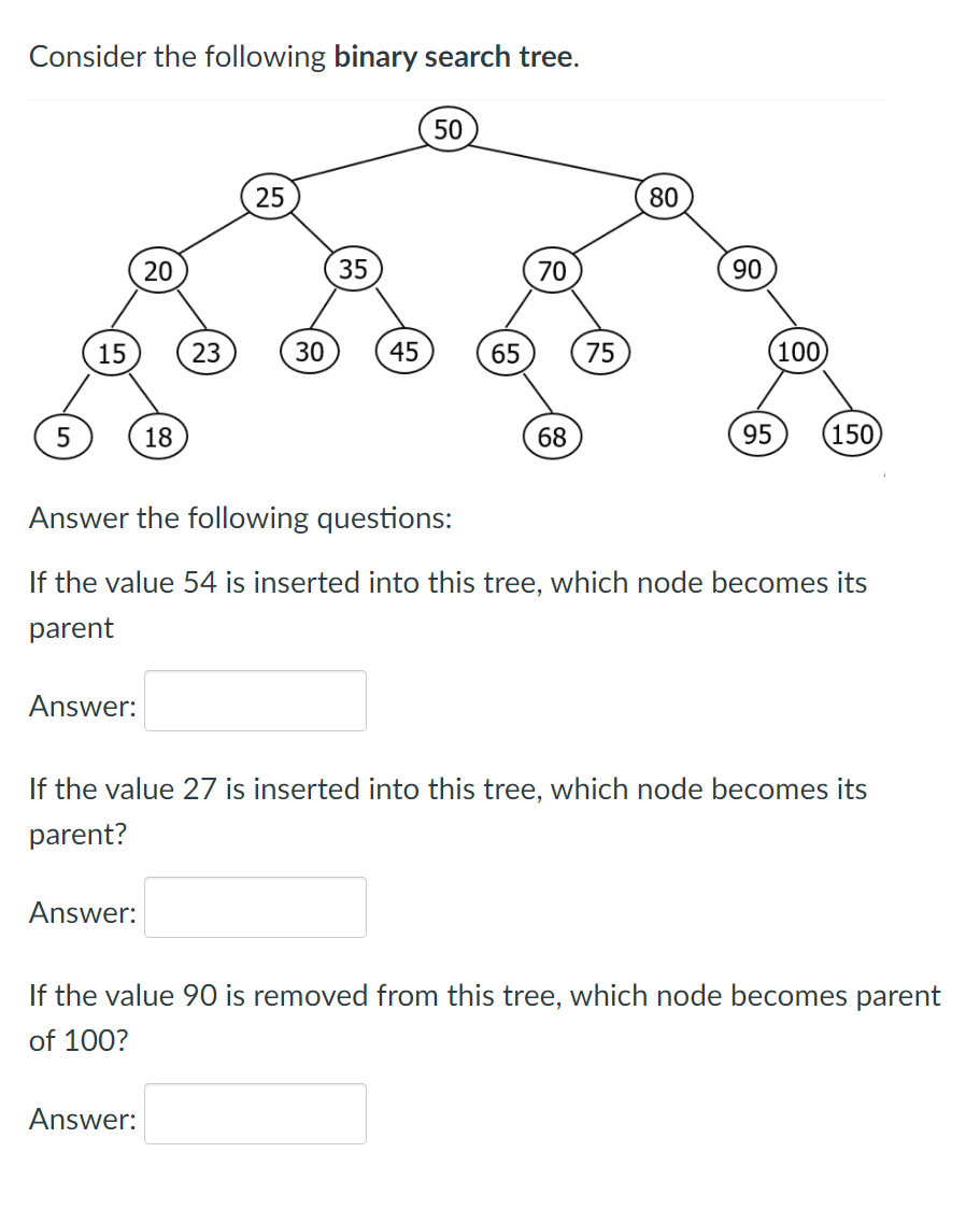 Solved Consider the following binary search tree. 50 25 80 | Chegg.com