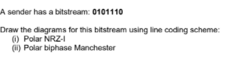 Solved A sender has a bitstream: 0101110 Draw the diagrams | Chegg.com