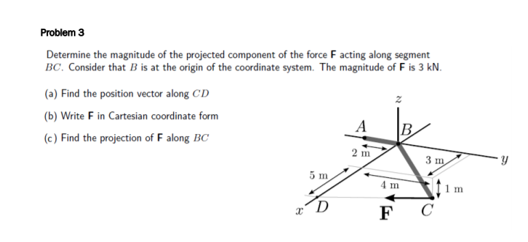 Solved Problem 3 Determine the magnitude of the projected | Chegg.com