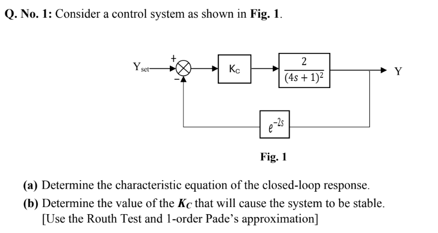 Solved Q. ﻿No. 1: Consider a control system as shown in Fig. | Chegg.com