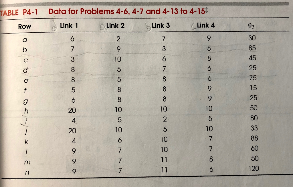 1. Solve Problem 4-6 on page 216 (refer to Figure | Chegg.com