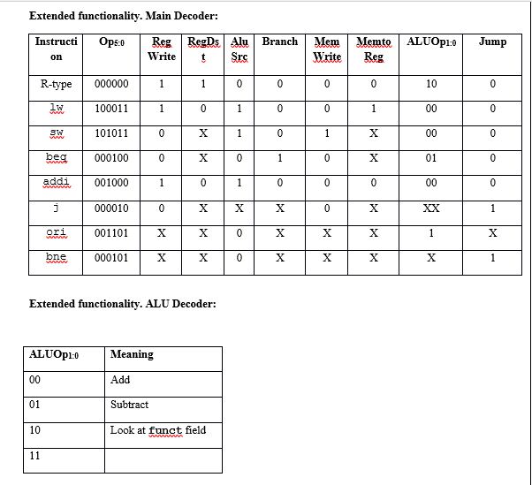 Solved fill the empty box | Chegg.com