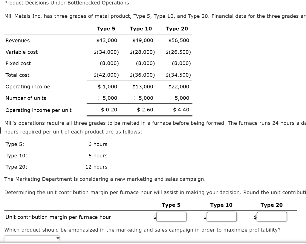 Solved Product Decisions Under Bottlenecked Operations Mill | Chegg.com