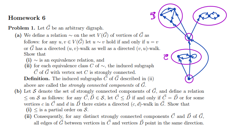 Solved c Homework 6 3 Problem 1. Let G be an arbitrary | Chegg.com