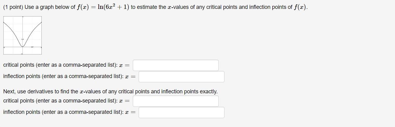 Solved Use the graph below of f(x)=ln(6x^2+1) to estimate | Chegg.com