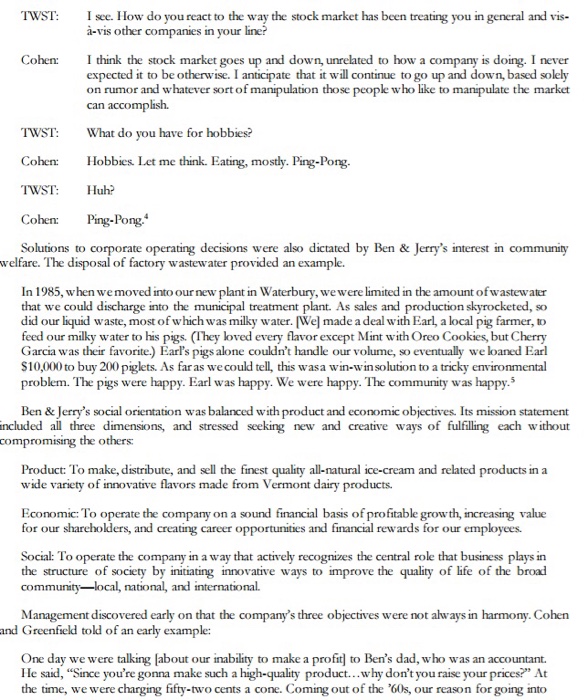 Solved What was the nature of the agency conflict for Ben & | Chegg.com