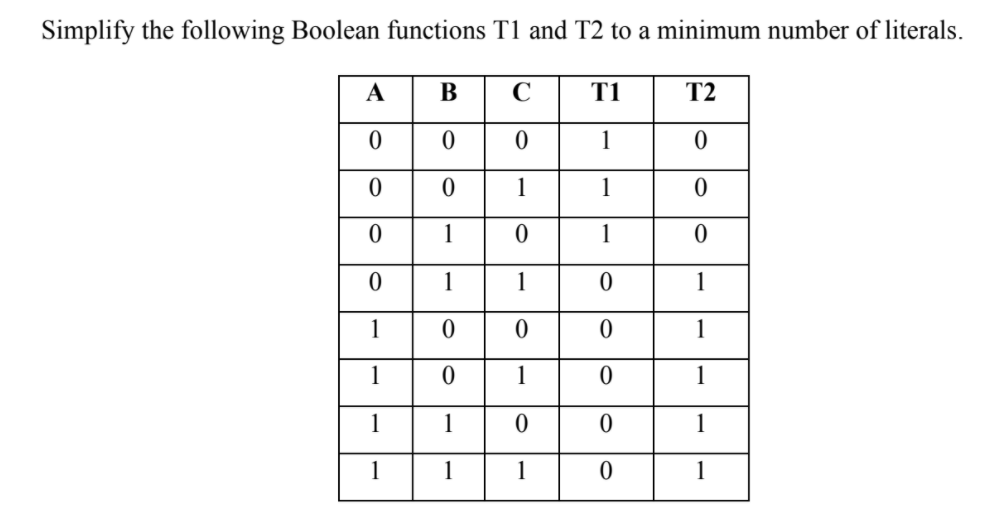 Solved Simplify The Following Boolean Functions T1 And T2 To 6177