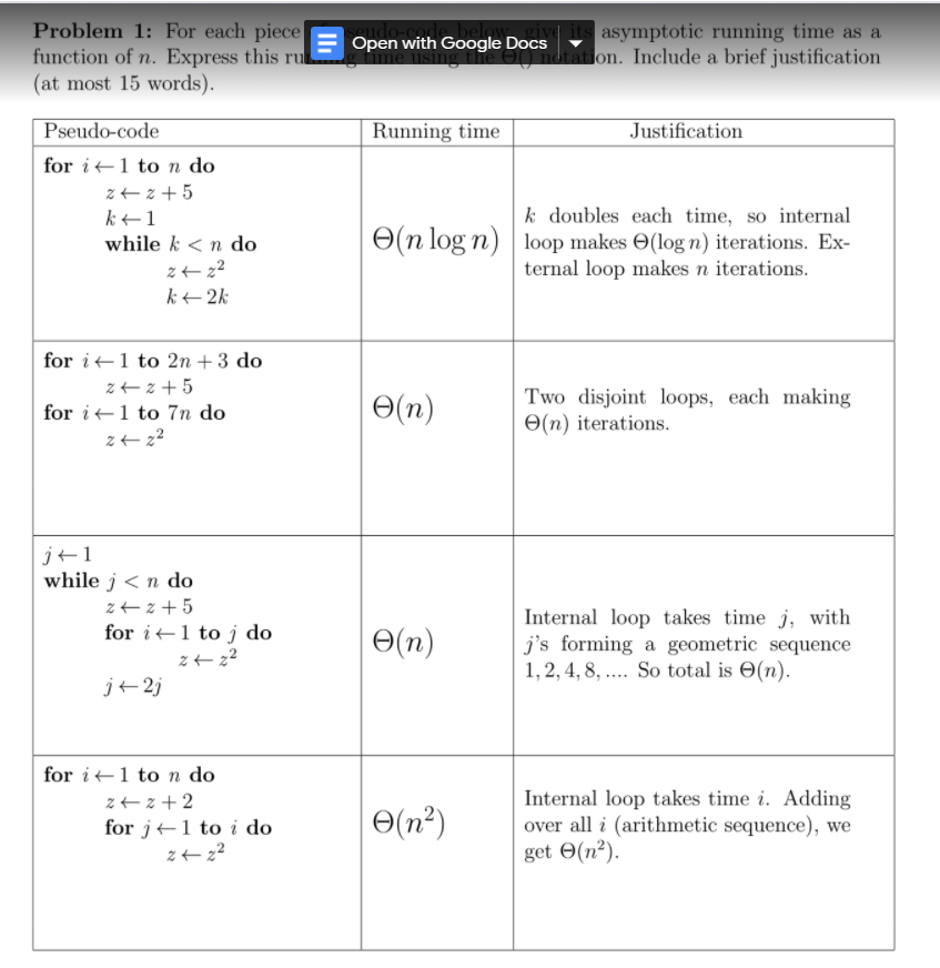 Solved Problem 1: For each piece function of n. Express this | Chegg.com
