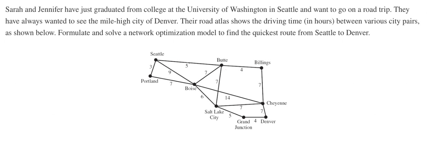 Solved Sarah and Jennifer have just graduated from college | Chegg.com