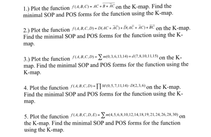 Solved Plot the function f(A, B, C) = AC + B + AC on the | Chegg.com